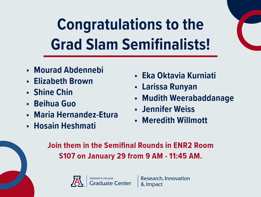Congratulations to the Grad Slam 2025 Semifinalists! | Graduate Center